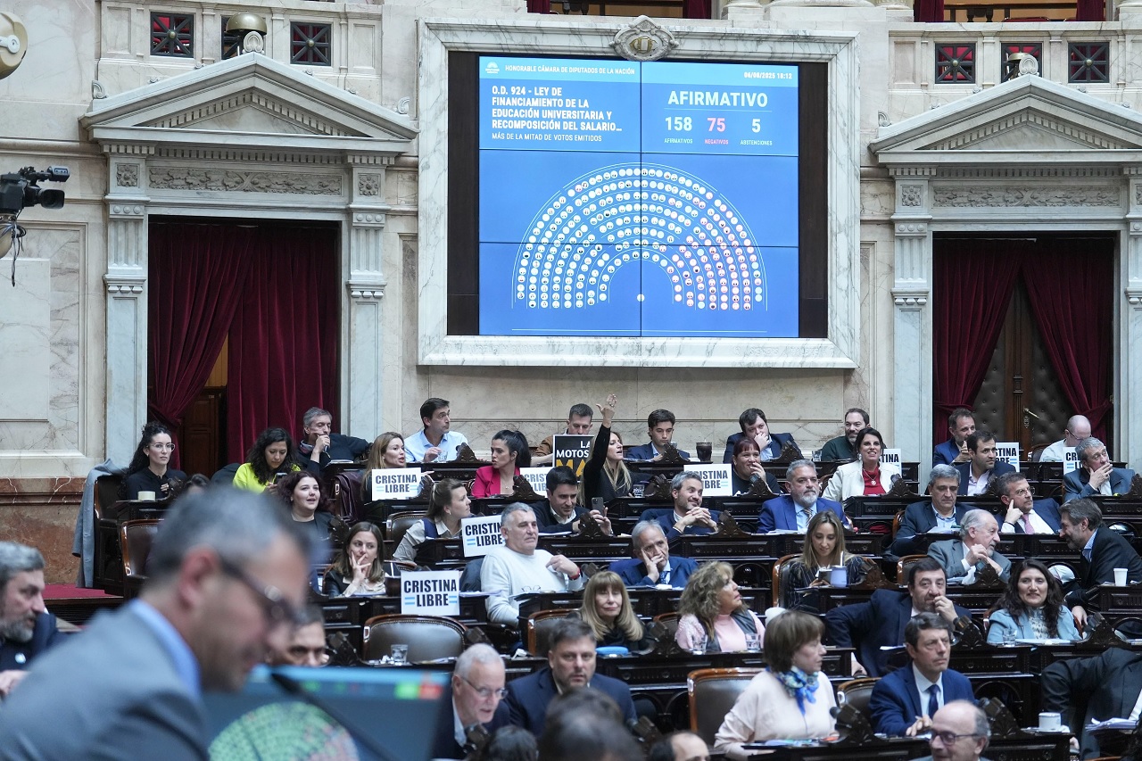 Media sanción a la ley de financiamiento universitario: "Es una ...